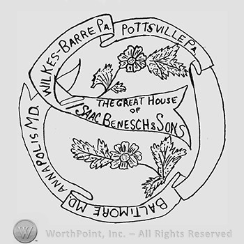 Mark with Glass Pattern: Isaac Benesch; plate. | #319199