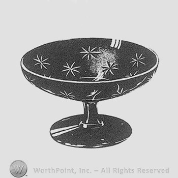 Mark with Imperial Glass Pattern: No.1081/300; | #321614