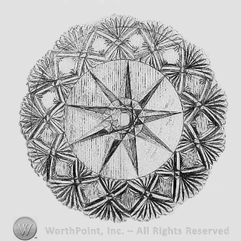 Mark with Glass pattern: No. 128; bread plate. | #366231