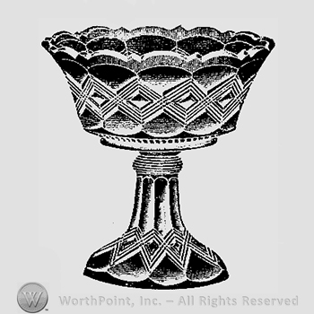 Mark with Imperial Glass Pattern: No. 7; footed | #367004