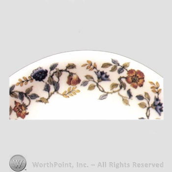 Mark with Railroad china pattern: American. | #713291