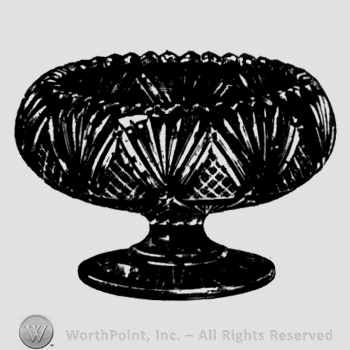 Mark with Cut Glass Pattern: Manhattan; footed | #775226