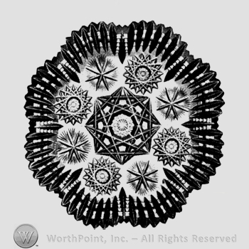 Mark with Cut Glass Pattern: Roland; plate. | #777300